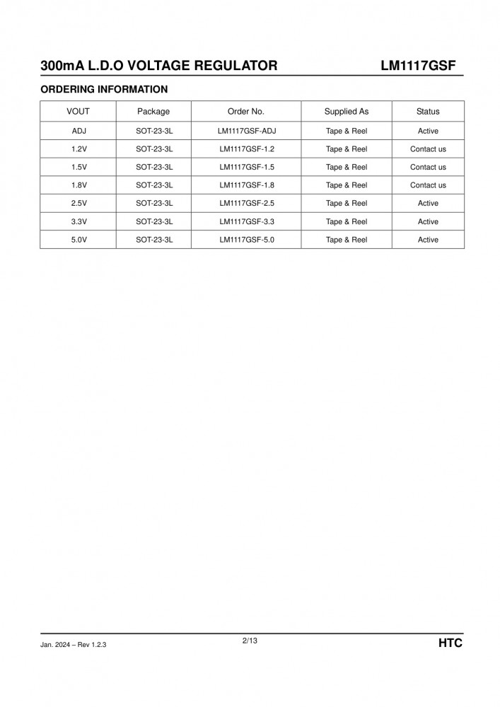 LM1117GSF datasheet page 2