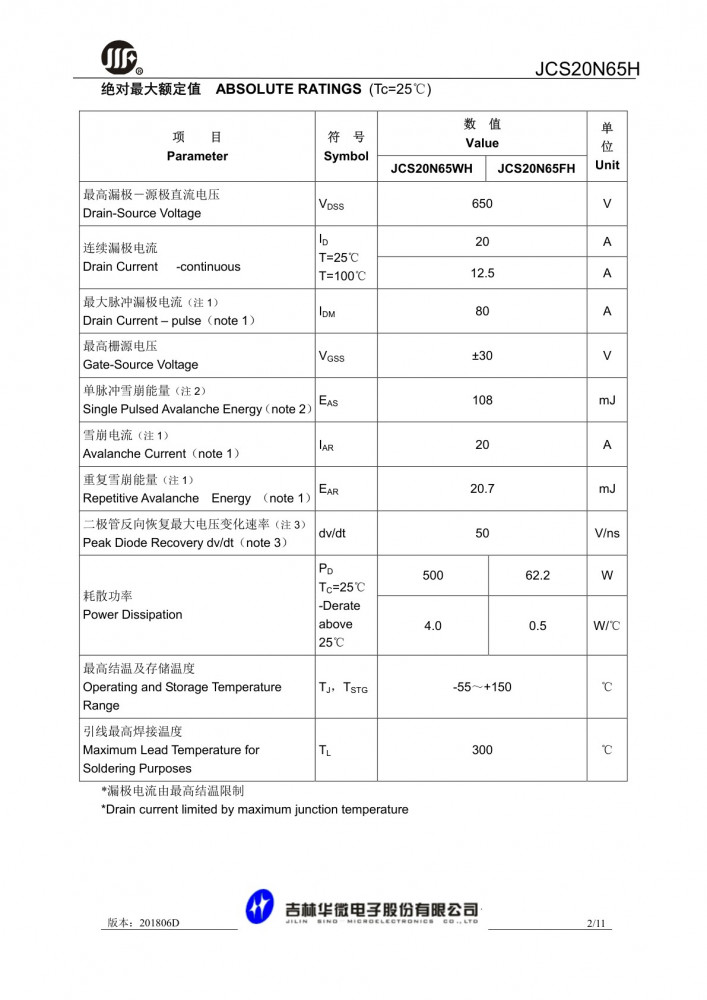 JCS20N65FH datasheet page 2