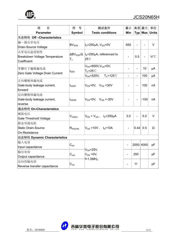 JCS20N65FH datasheet page 3