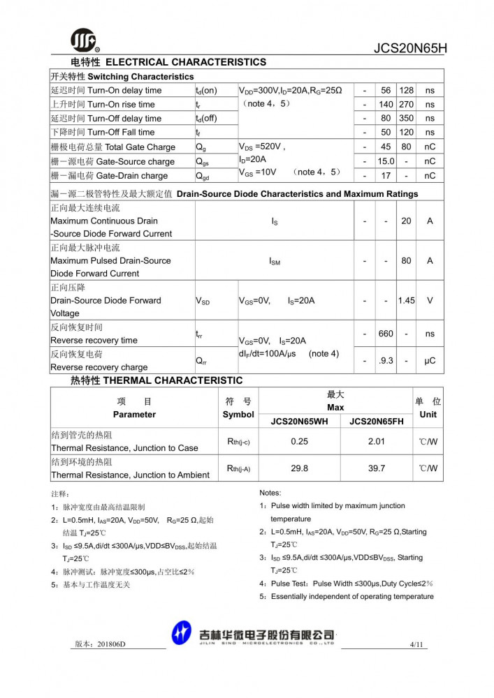 JCS20N65FH datasheet page 4