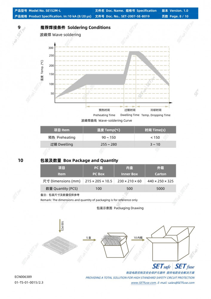 SE152M-L datasheet page 8