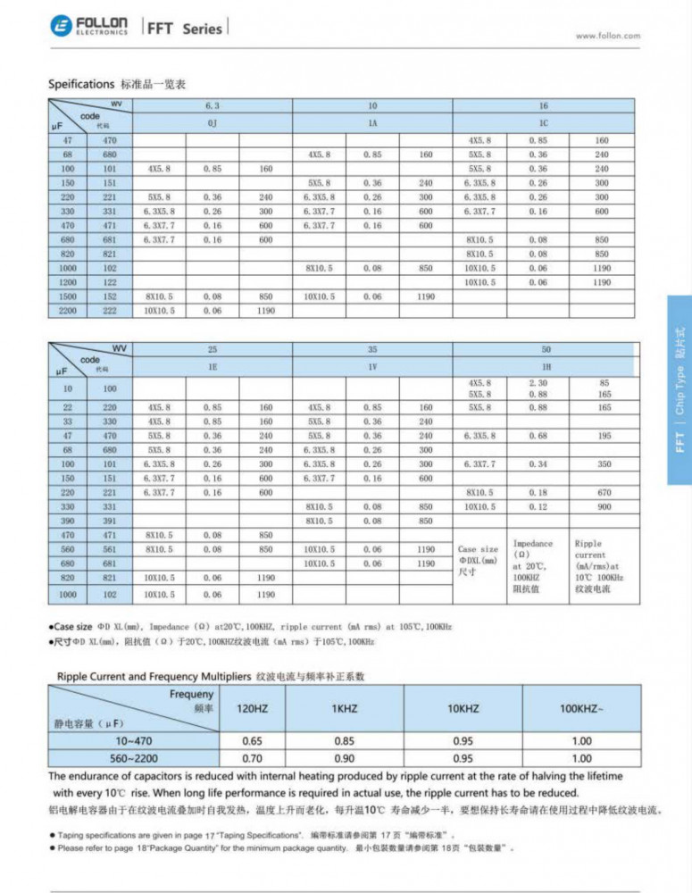 FOLLON EFFT series datasheet page 2