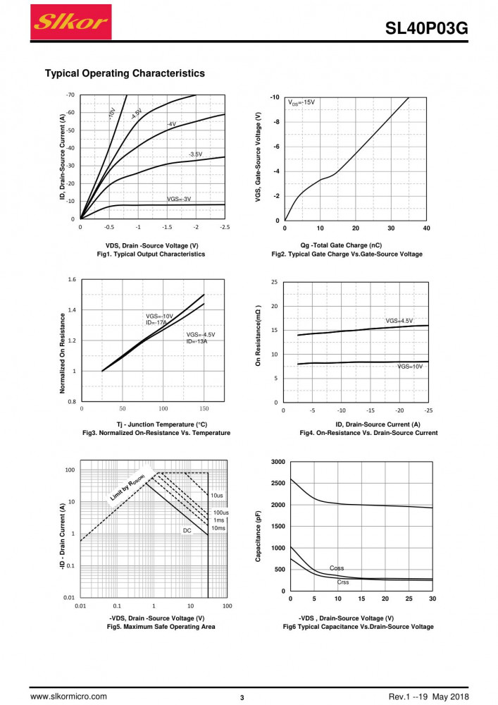SL40P03G datasheet page 3