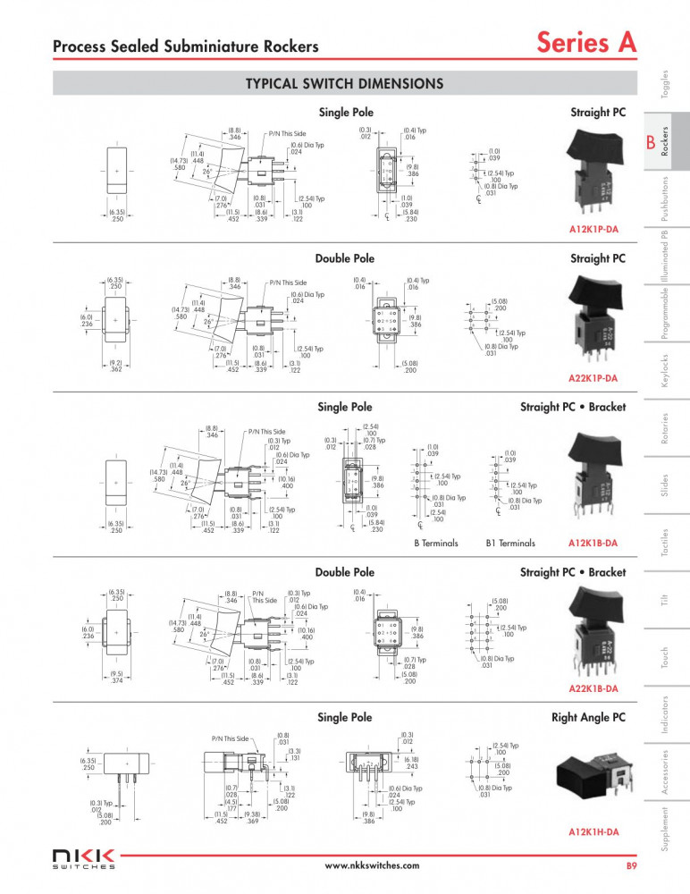 A22K1V A Series datasheet page 6