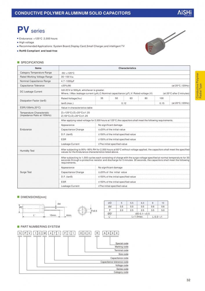 AISHI PV series datasheet page 1