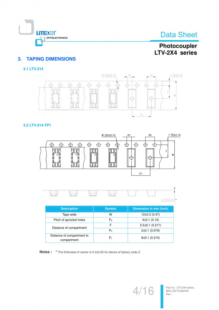 LTV-2X4 datasheet page 5