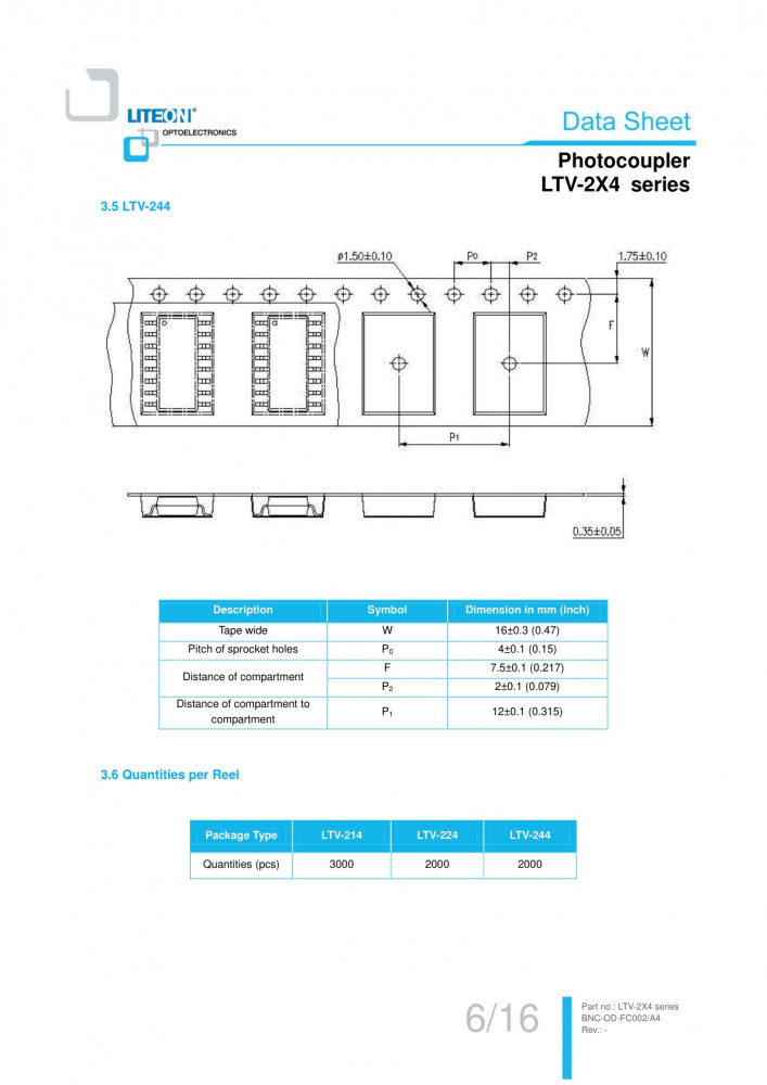 LTV-2X4 datasheet page 7