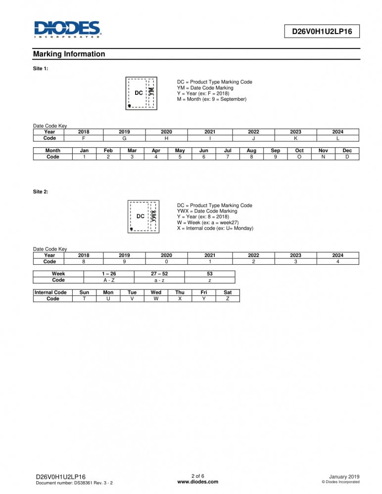 D26V0H1U2LP16-7 datasheet page 2