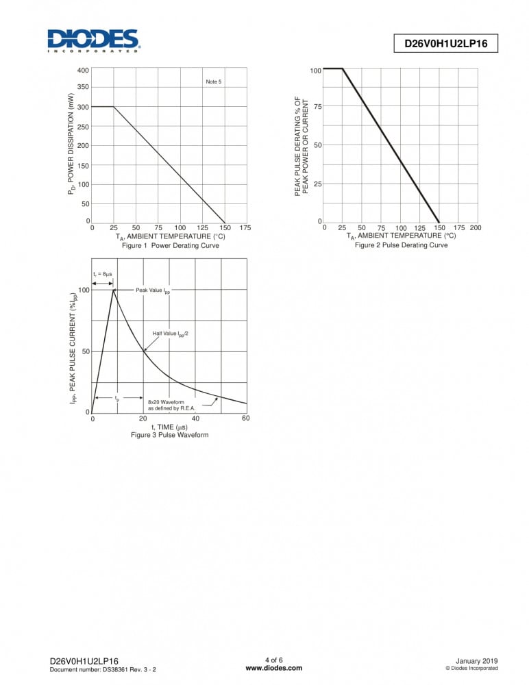 D26V0H1U2LP16-7 datasheet page 4