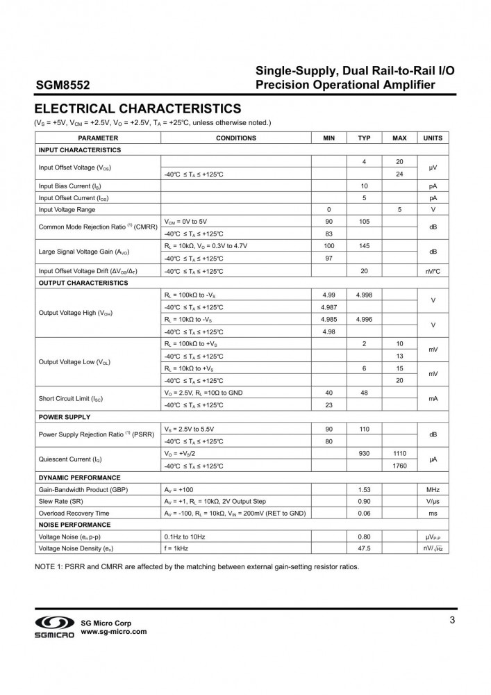 SGM8552 datasheet page 3
