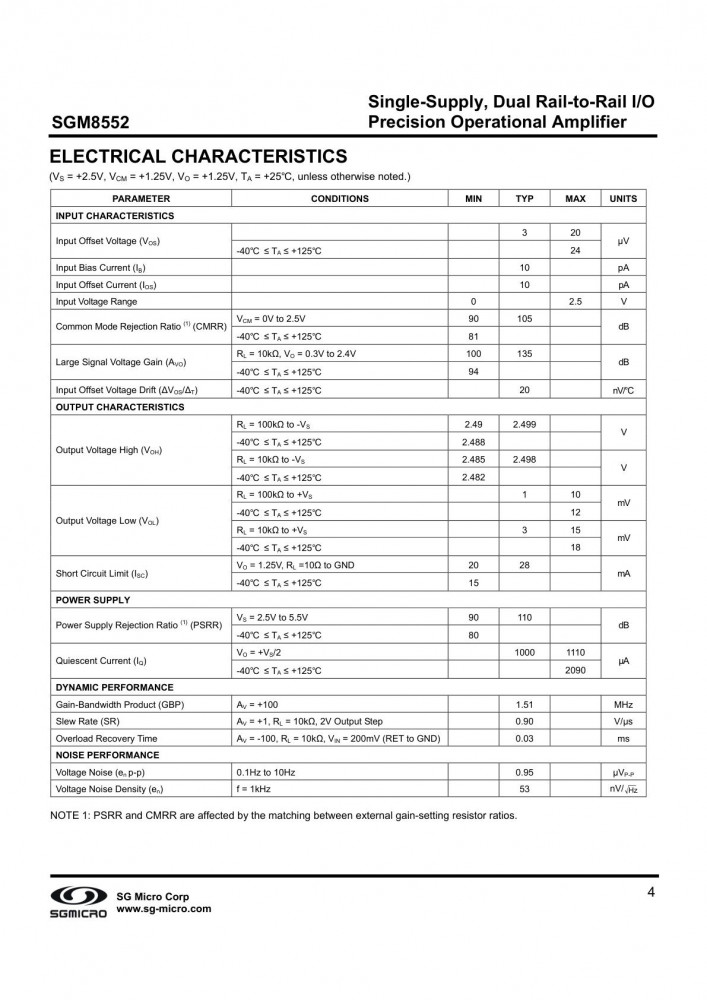 SGM8552 datasheet page 4
