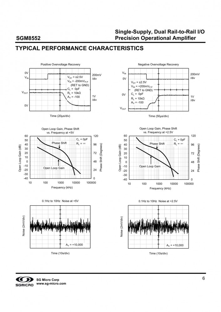 SGM8552 datasheet page 6
