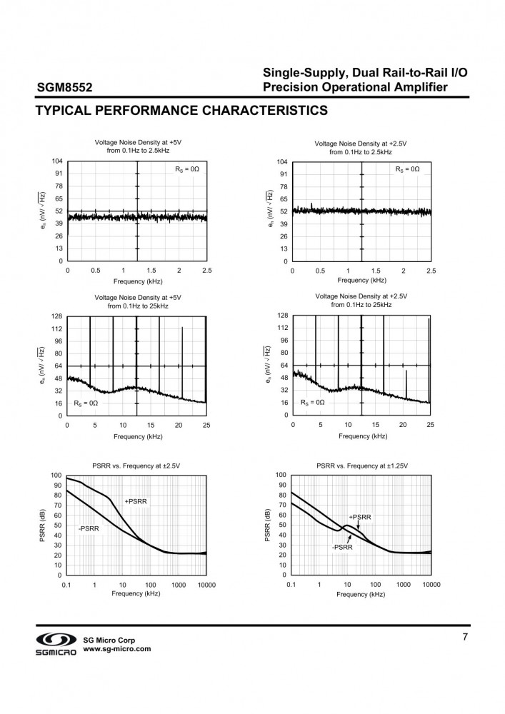 SGM8552 datasheet page 7