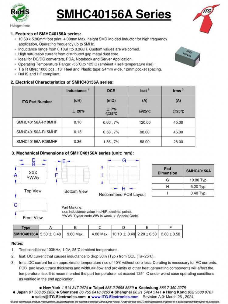 SMHC40156A datasheet page 1