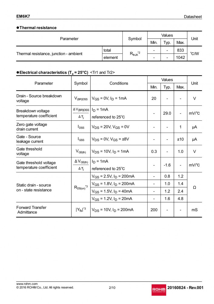 EM6K7T2R datasheet page 2