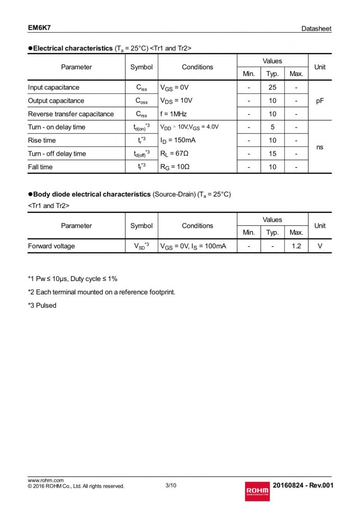 EM6K7T2R datasheet page 3