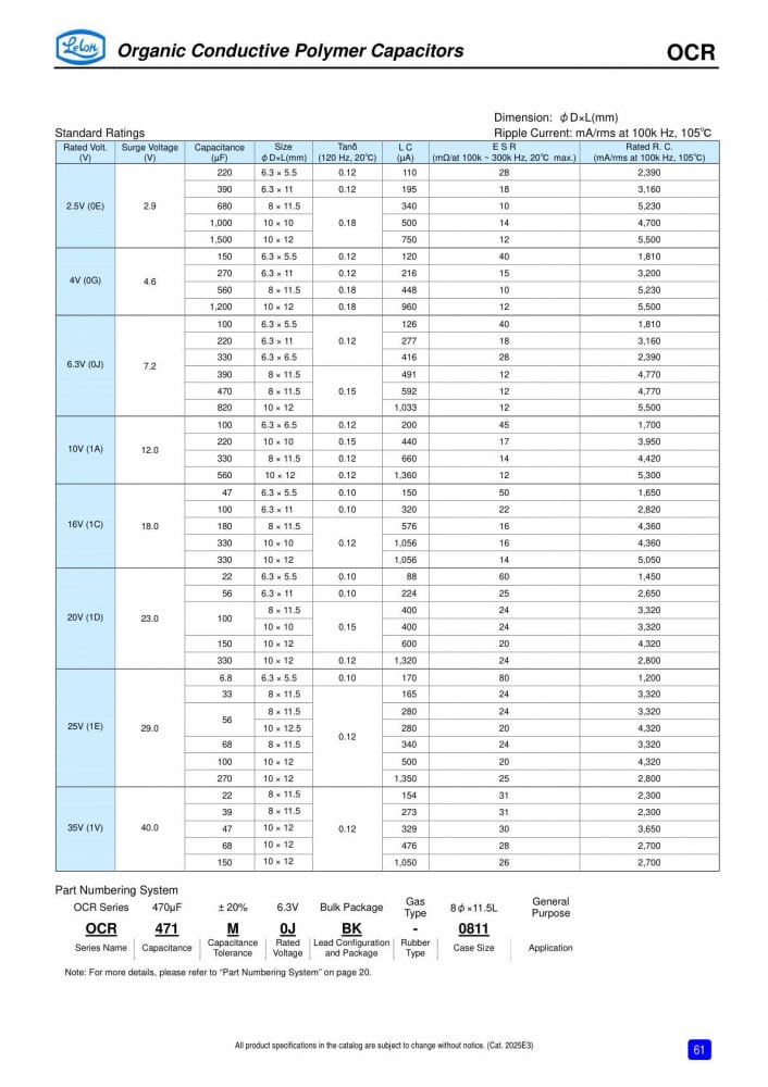 Lelon OCR Series datasheet page 2