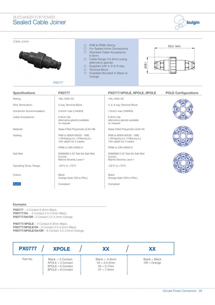 Bulgin 12855 documentation page 9