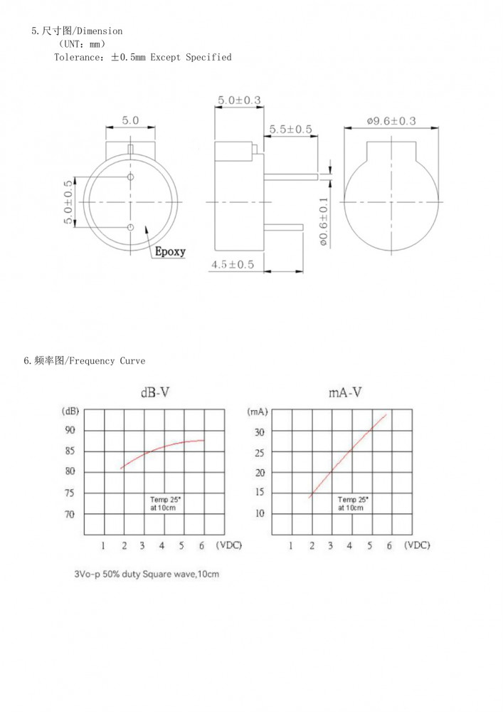 HYT-09605CF 3V dimensional drawing and frequency curve