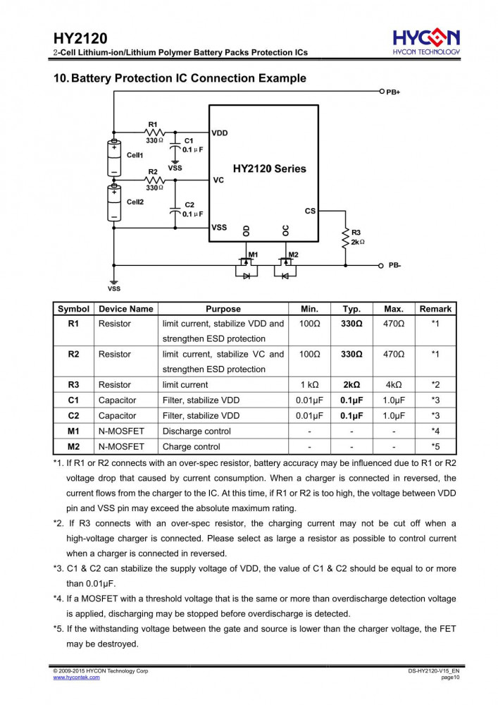 HY2120 datasheet page 10