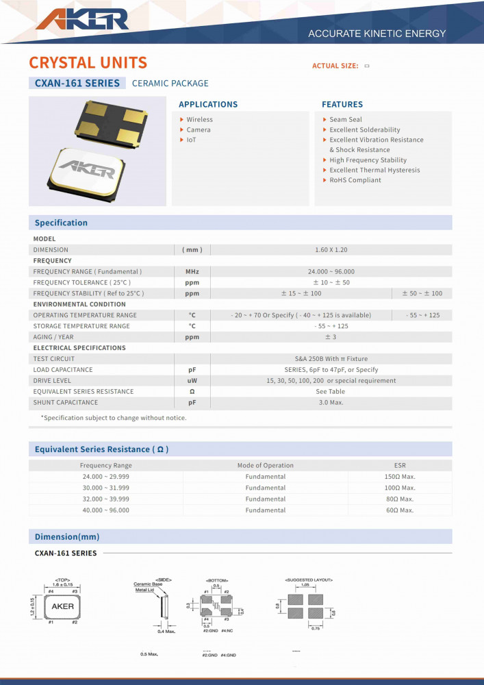 AKER CXAN-161 series technical datasheet page