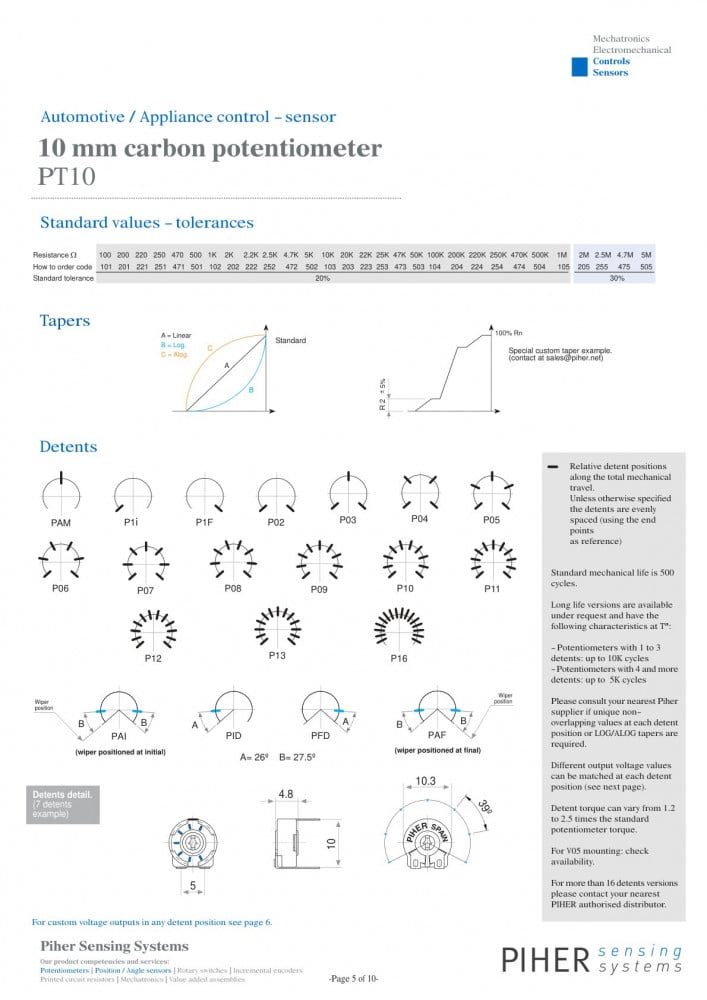 PT10 technical document page 5