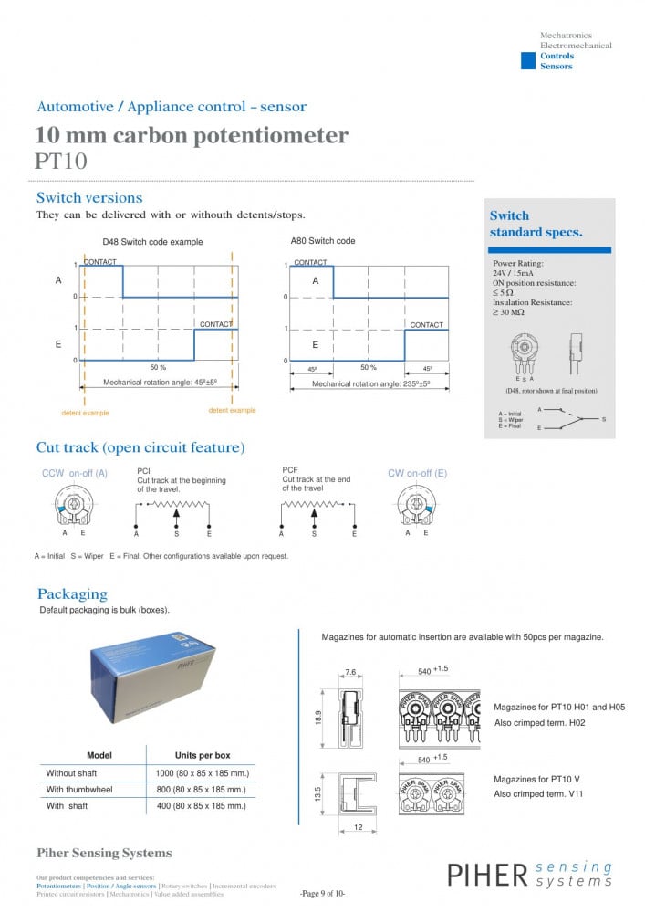 PT10 technical document page 9