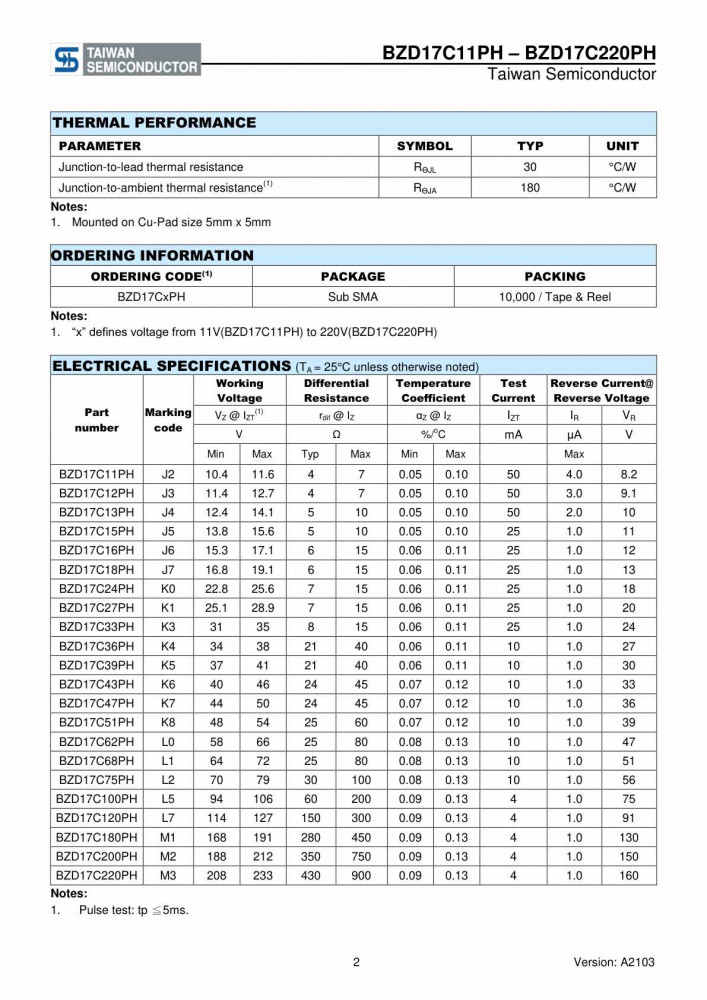 BZD17C11PH manufacturer technical document, page 2