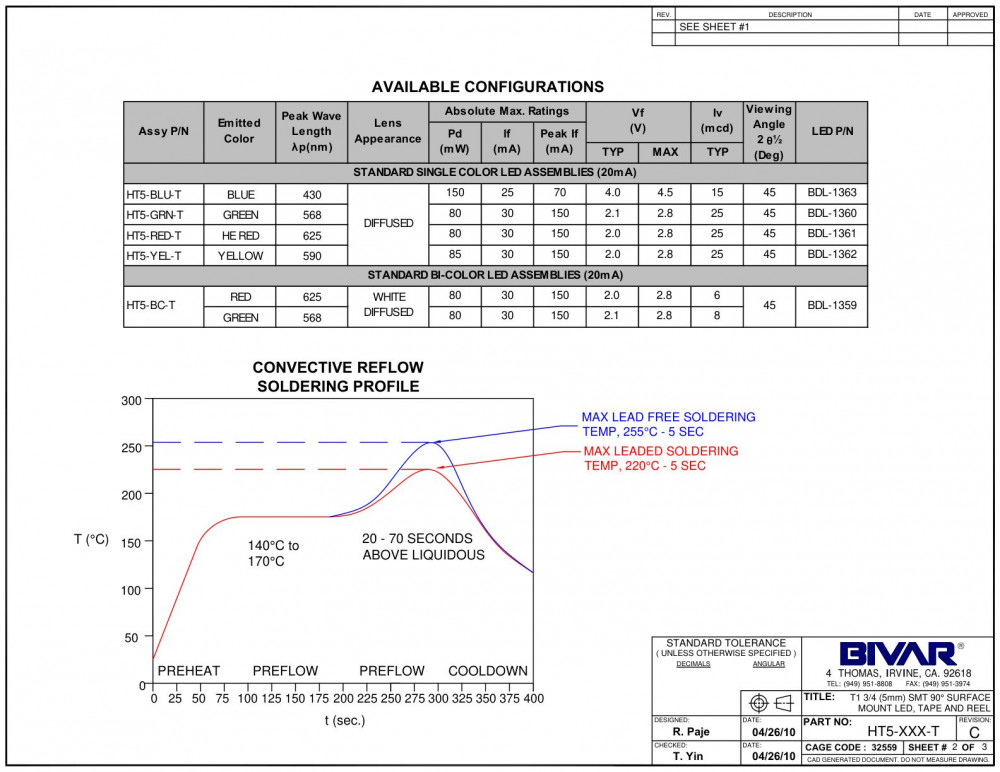 BIVAR HT5-BC-T mechanical drawing, page 2
