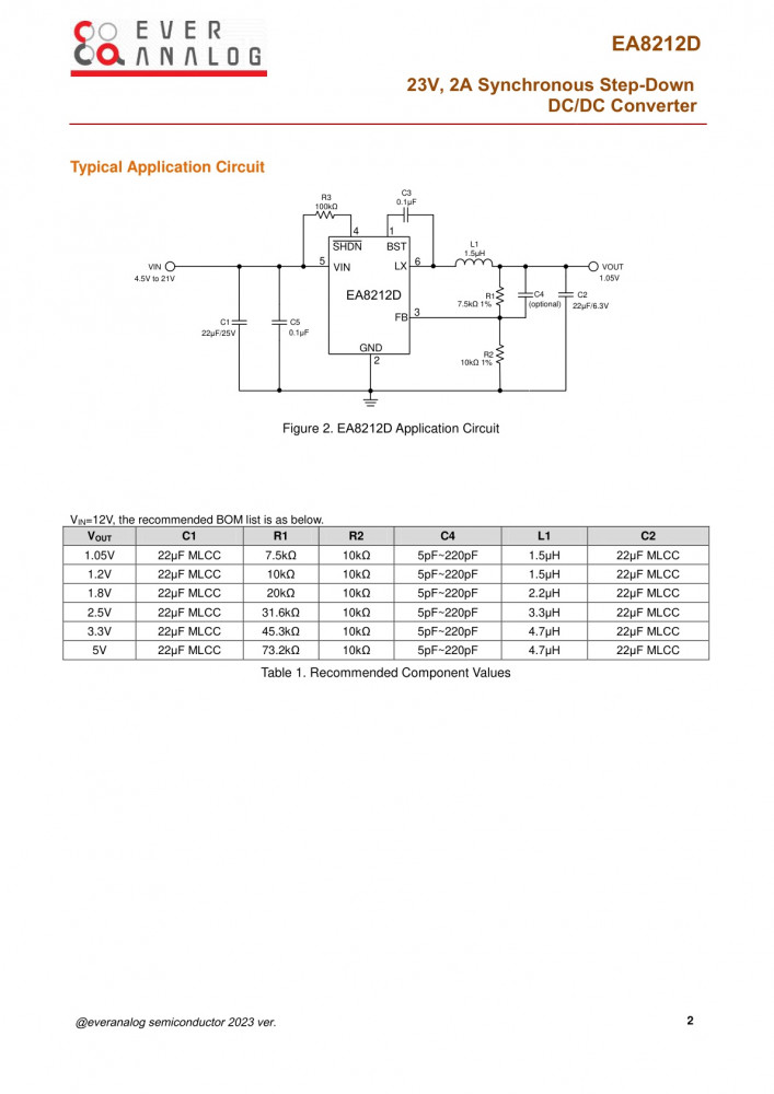 EA8212D datasheet page 2