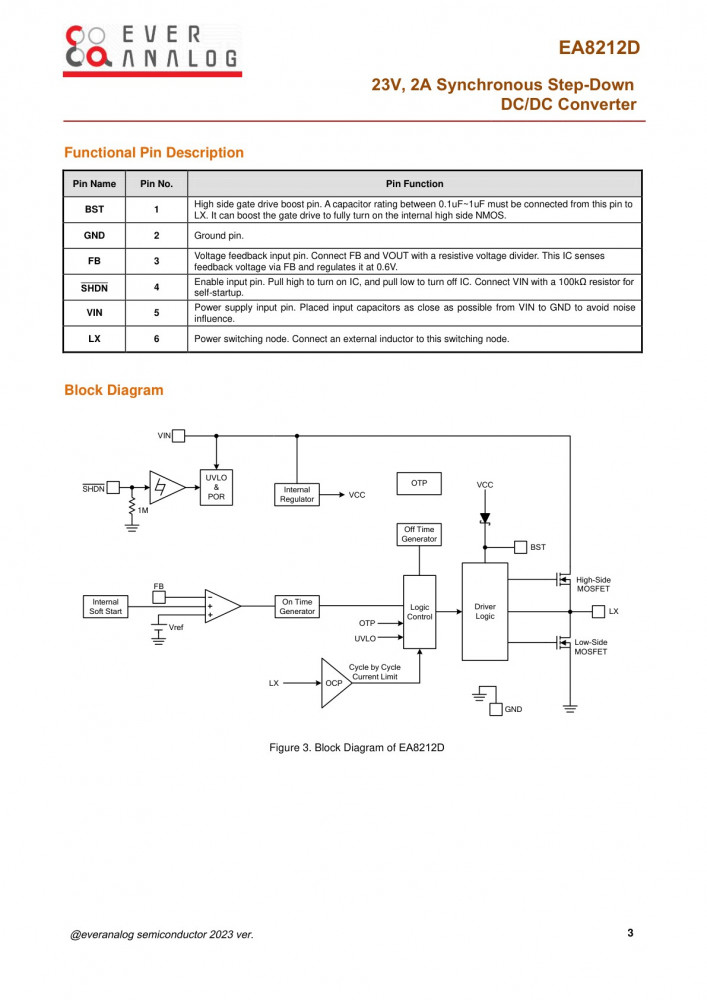 EA8212D datasheet page 3
