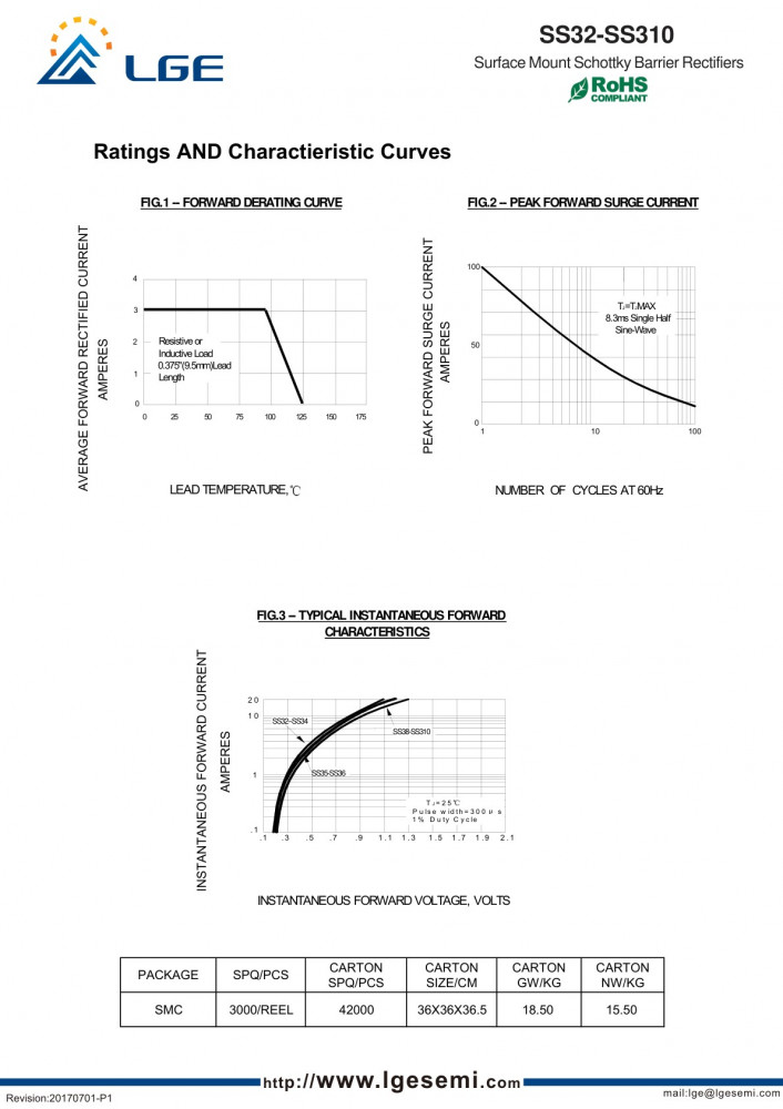 LGE SS310 datasheet page 2