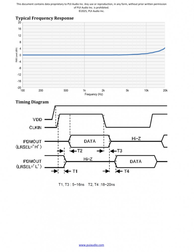DMM-4026-2-T datasheet page 4