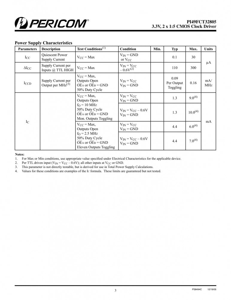 PI49FCT32805QEX datasheet page 3