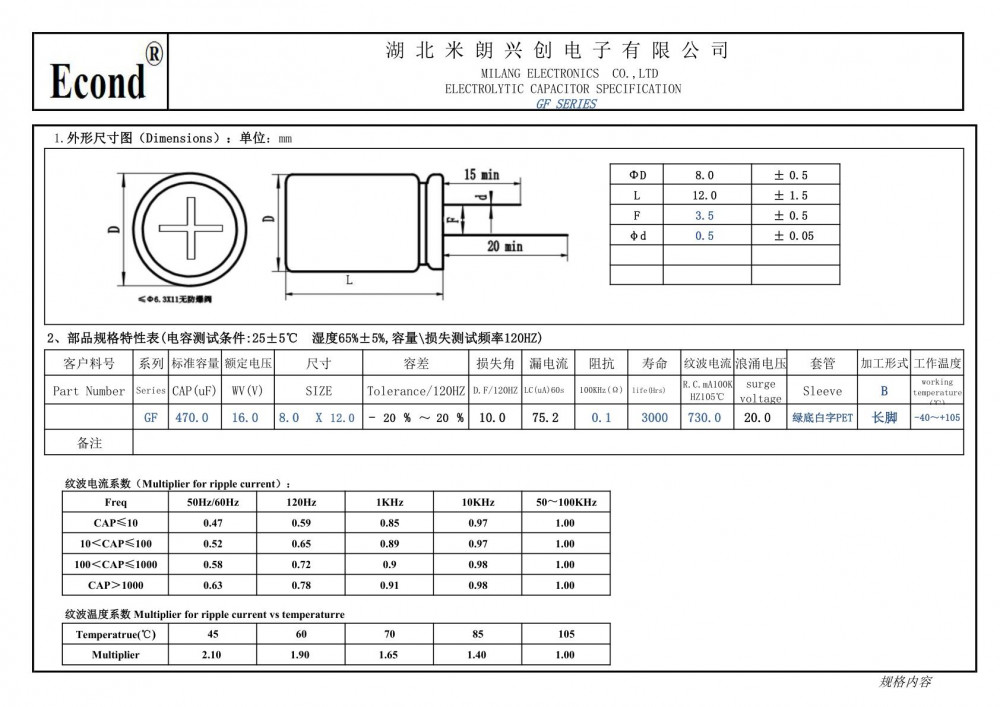 GF471V016F120B000 dimensions page