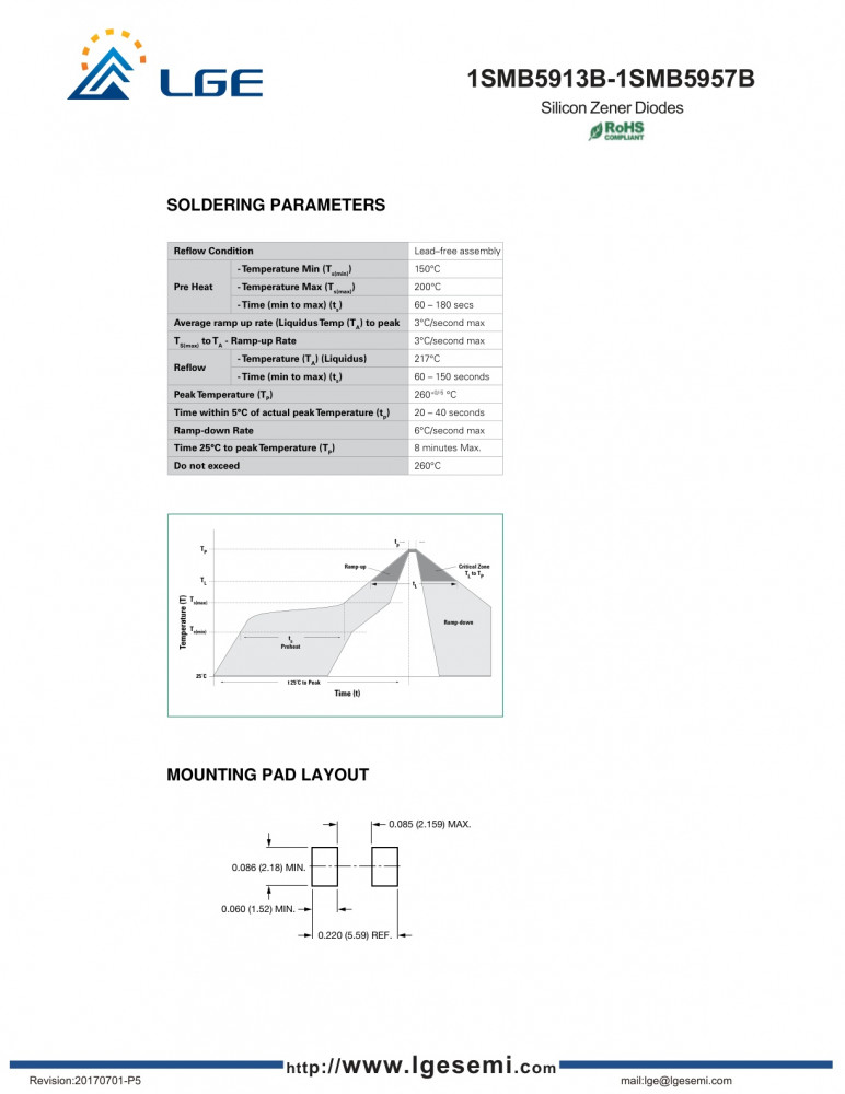 LGE 1SMB5933B datasheet page 5