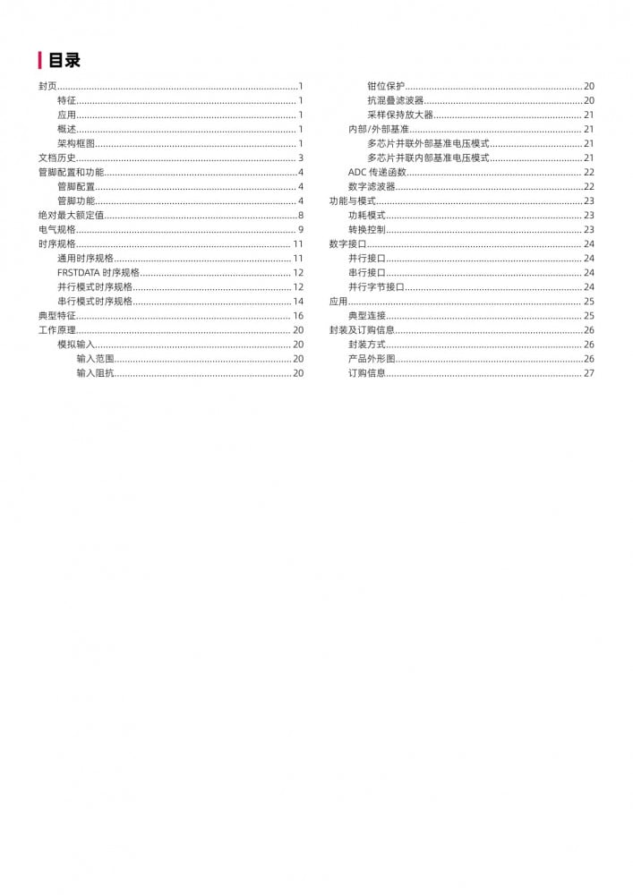CM2248 datasheet page 2