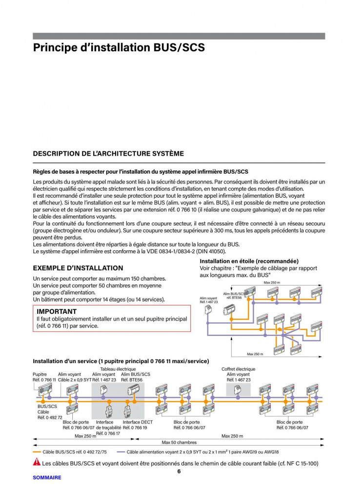 Legrand BUS/SCS nurse-call installation guide, page image 6