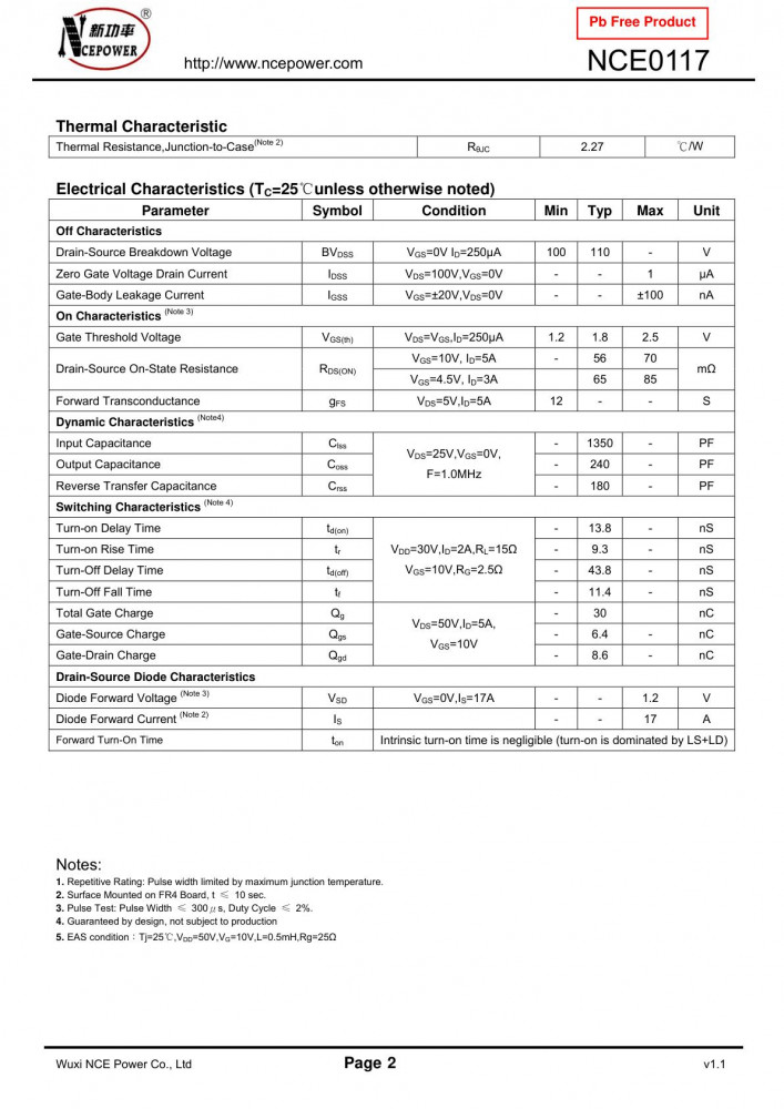 NCE0117 datasheet page 2