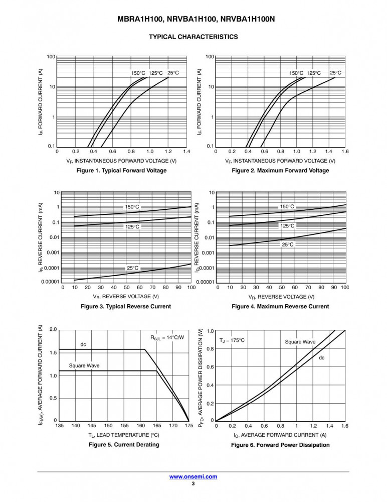 NRVBA1H100NT3G datasheet page 3