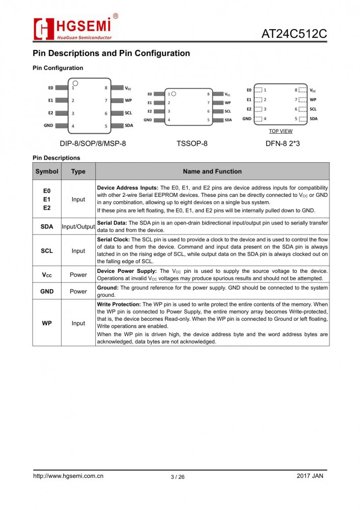 AT24C512CN datasheet page 3