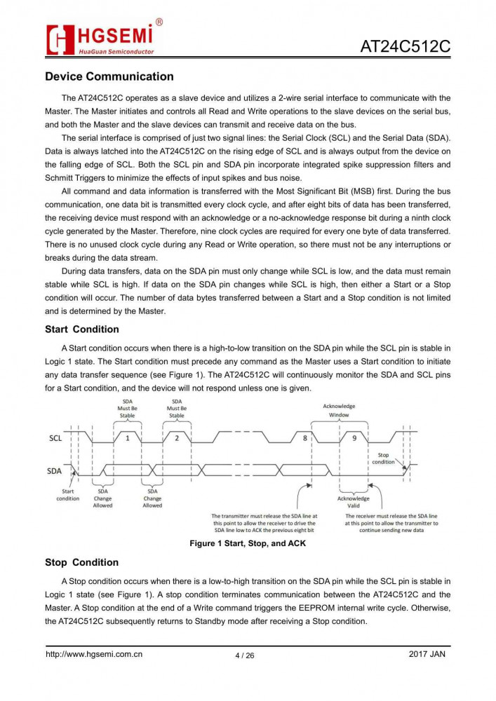 AT24C512CN datasheet page 4