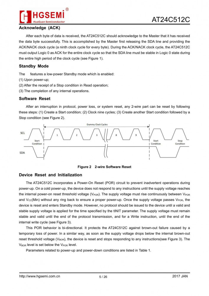 AT24C512CN datasheet page 5