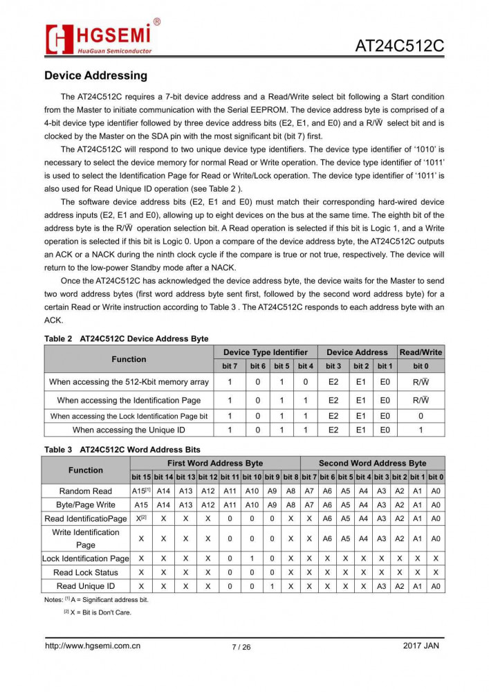 AT24C512CN datasheet page 7
