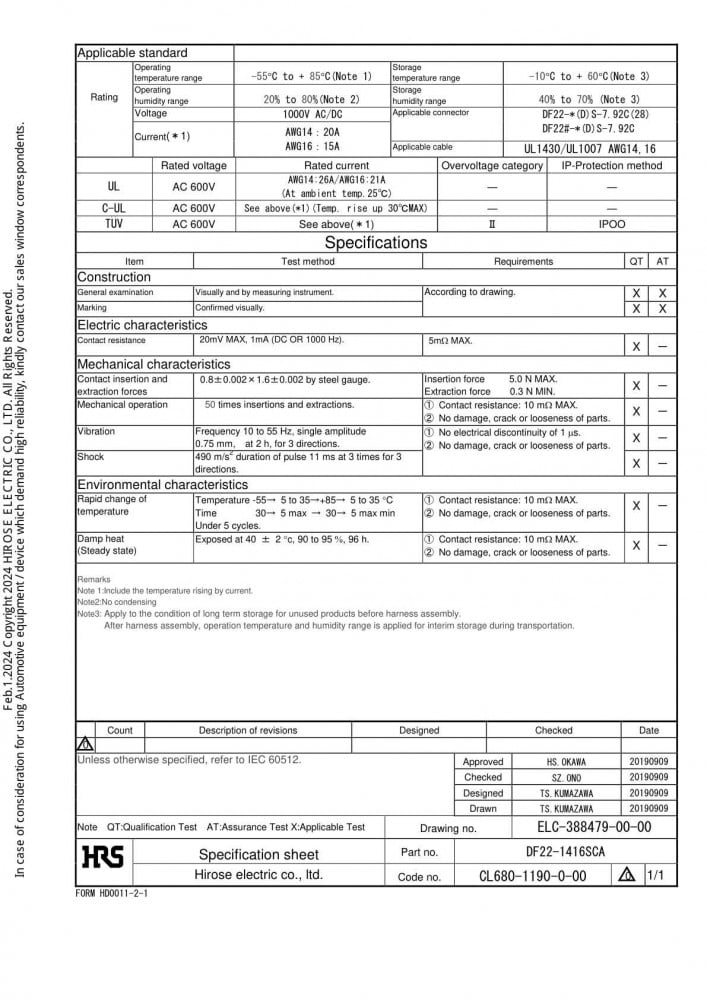 HRS DF22-1416SCA specification sheet preview
