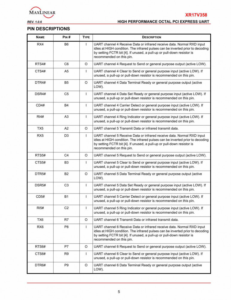 XR17V358 datasheet page 5