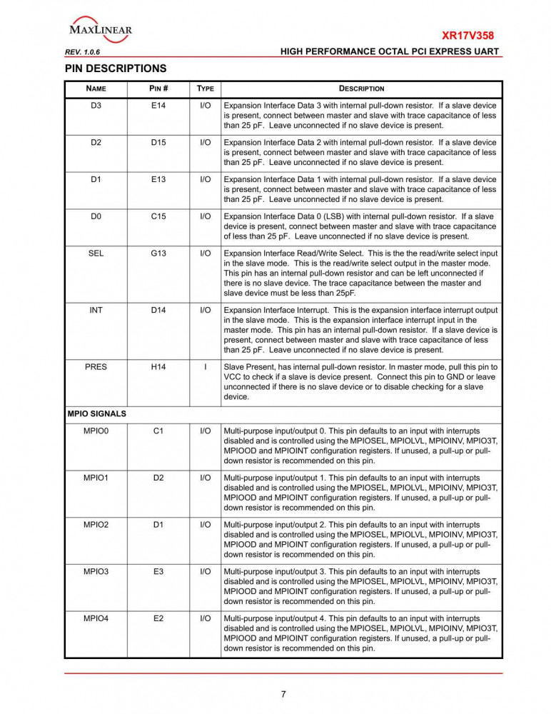 XR17V358 datasheet page 7