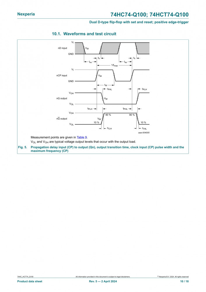 74HC74-Q100 datasheet page 10