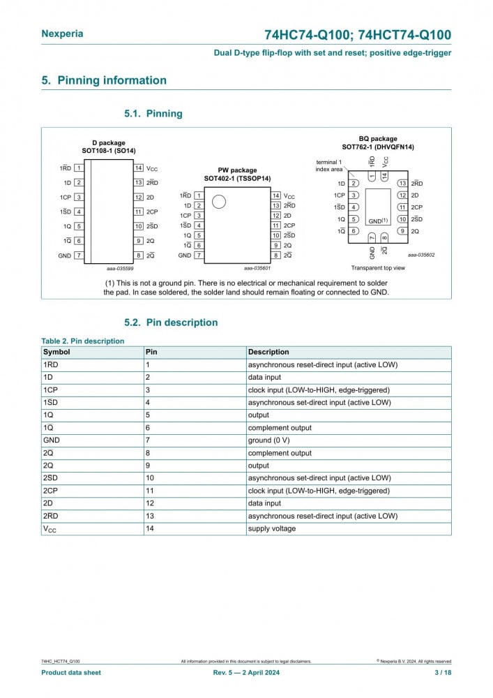 74HC74-Q100 datasheet page 3