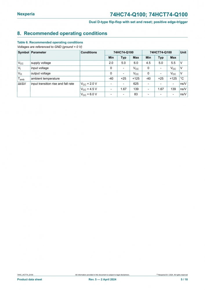 74HC74-Q100 datasheet page 5